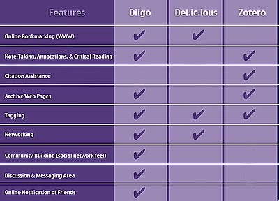 Teachers Tumblr Com Tumbex