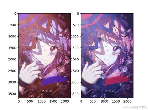 Opencv Python学习备忘录(1) 图像处理基础numpy Rgb倒置 Csdn博客 Opencv Python学习备忘录(1) 图像处理基础numpy Rgb倒置 Csdn博客