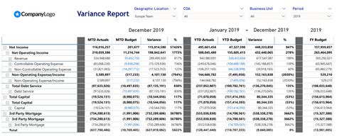 Prosigma Io Just Another WordPress Site