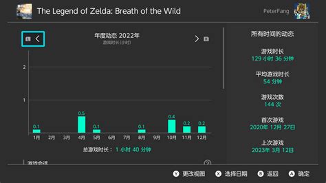 Update To New API Needed Issue Tallbl Nde NX Activity Log GitHub
