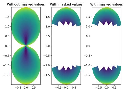 Quadmesh Demo — Matplotlib 3108 Documentation