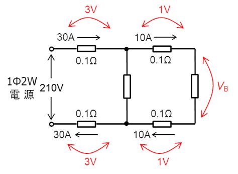 【電気工事士1種 過去問】単相2線式配電線路の電圧降下と電力損失2019年度問6 ふくラボ電気工事士