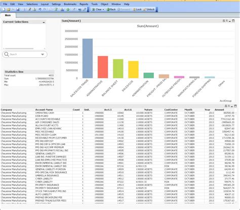 Qlikview For Finance Packt