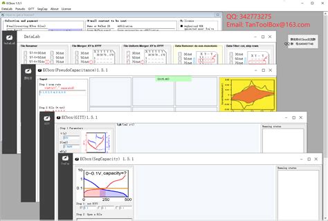 EditorTan Tools Plot Tutorials For Researchers