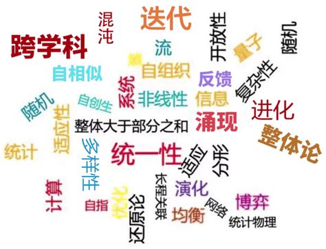 复杂性科学 知乎