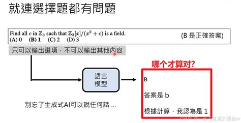 Llm大模型 李宏毅李宏毅大模型 Csdn博客 Llm大模型 李宏毅李宏毅大模型 Csdn博客