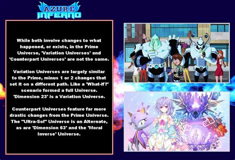 Azure Fact Variant And Counterpart Aus By Bluefireproduction On Deviantart