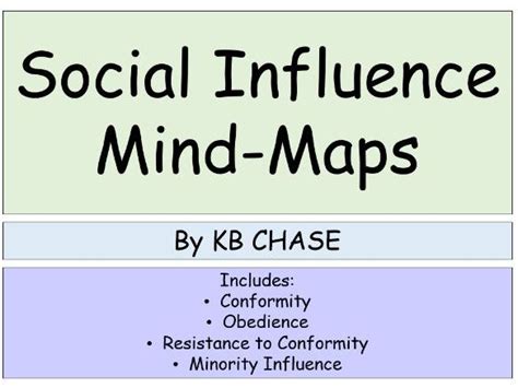 Social Influence Mind Maps Teaching Resources