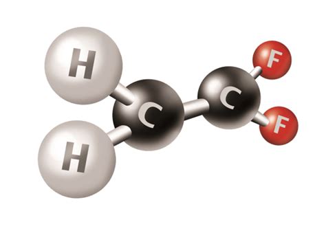 Pvdf Coating System Explained