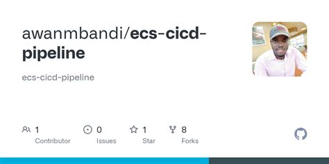 Github Awanmbandiecs Cicd Pipeline Ecs Cicd Pipeline