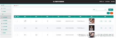 Django计算机毕业设计无人驾驶汽车管理系统python源码程序lw远程部署python实现无人驾驶汽车道路系统 Csdn博客
