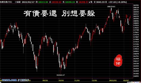 218 有債要還 別想要躲｜福佬｜聚財網