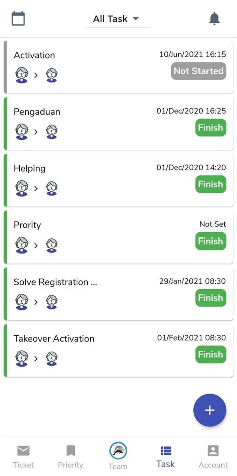 Task Anywhere En 3dolphins