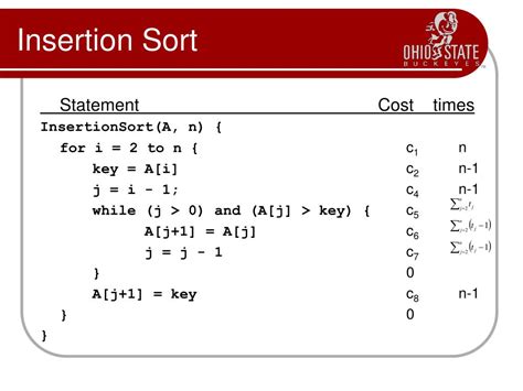 Ppt Introduction To Algorithms Analysis Powerpoint Presentation Free