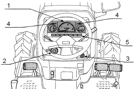 Kubota Monroematic Explication Des Fonctions Hydrauliques