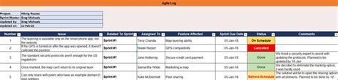 Issue Log Template Iso Templates And Documents Download