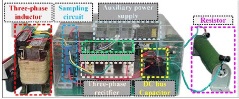 Figure 9 From A Pi Self Tuning Method For Three Phase Pwm Rectifiers