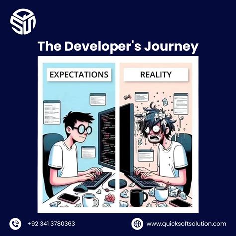 quick soft solution on linkedin developerjourney codinglife