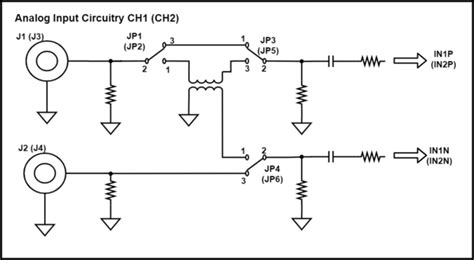 adaq8092 evaluation board user guide [analog devices wiki]
