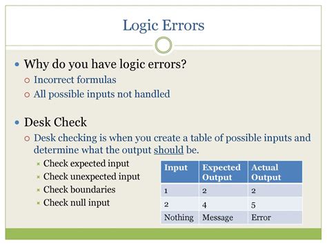 501 Understand Different Types Of Programming Errors Ppt Download