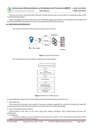 Irjet Sentimental Analysis Of Product Reviews For E Commerce Websites