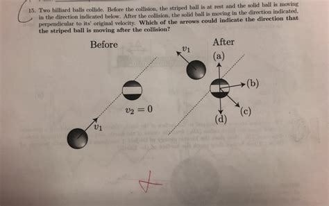 Solved Two Billiard Balls Collide Before The Collision Chegg