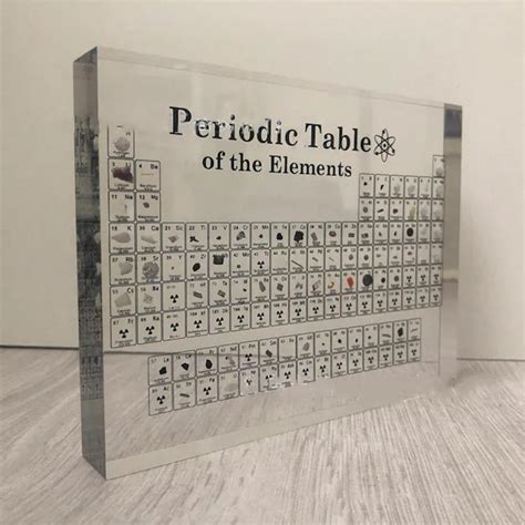 Таблица менделеева простая