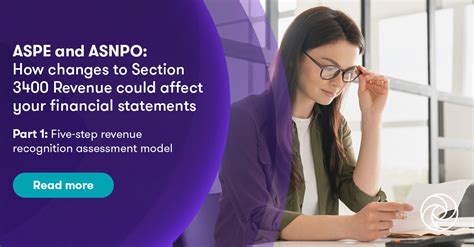 Part 1 Five Step Revenue Recognition Assessment Model Grant Thornton