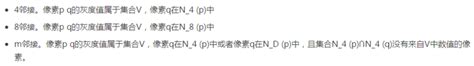 数字图像基础知识 Csdn博客