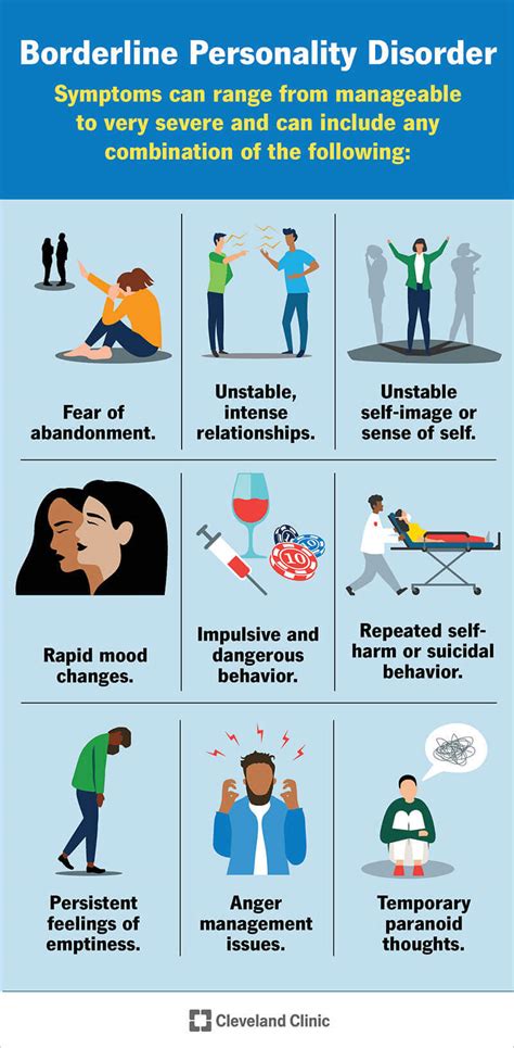 Bpd Disorder Online Discounted