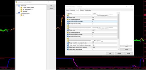 Modify An Indicator To Print Arrows On Chart Correctly An Order To Develop The Technical