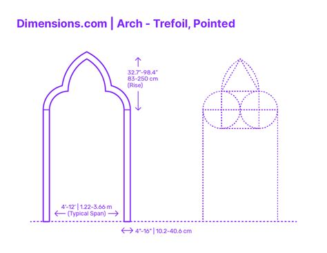 Columns Dimensions And Drawings