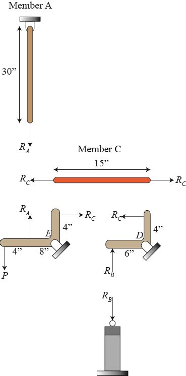 Solved Chapter 4 Problem 48P Solution Mechanics Of Materials 4th