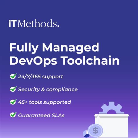 Itmethods Inc On Linkedin Explore The Platform