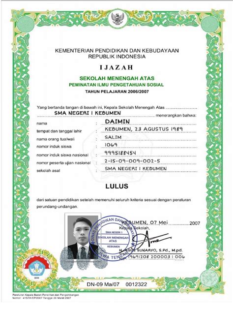 Ijazah Daimin Pdf