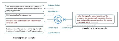 如何在java中基于langchain编写大语言模型应用编程语言infoq精选文章 如何在java中基于langchain编写大语言模型应用编程语言infoq精选文章