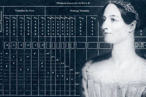 Biografía de Ada Lovelace - Teoría de la Programación