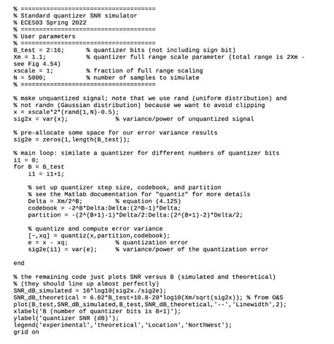Solved 2 Oversampled Uniform Quantization In This Part Of