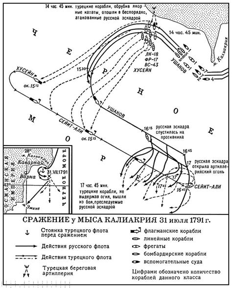 Калиакрия