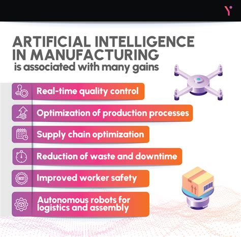 AI In Manufacturing A Game Changer