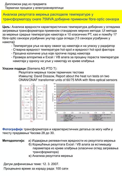 PPT Дипломски рад из предмета Термички процеси у електроенергетици