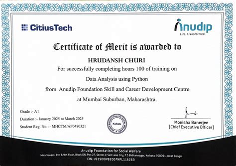 Dataanalysis Python Anudipfoundation Citiustech Certificate