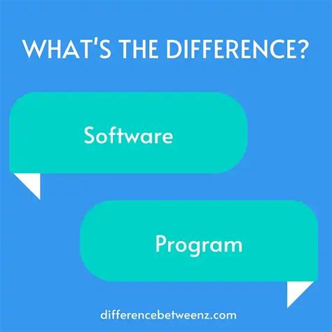 Difference Between Software And Program Difference Betweenz