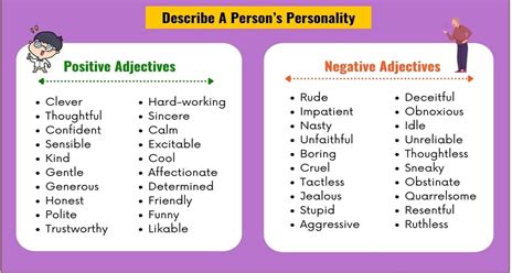 Adjectives That Start With Describe Person