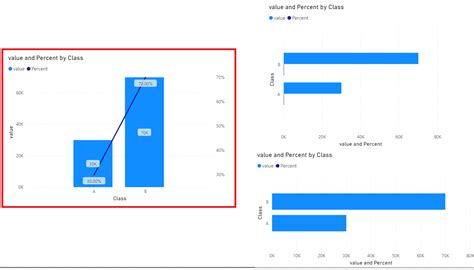 Solved Is There An Easy Way To Get Stacked Barcharts To S Microsoft Fabric Community