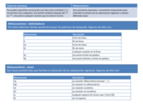 Solution Expresiones Regulares En Python Studypool