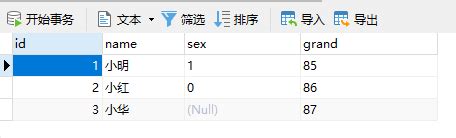 Sql Server Incorrect Syntax Near The Keyword If Csdn