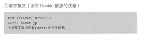 Tcpip 基础 《胡伟煌 Linux 学习笔记》 书栈网 · Bookstack