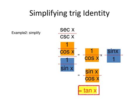 71 Basic Trigonometric Identities And Equations Ppt Download