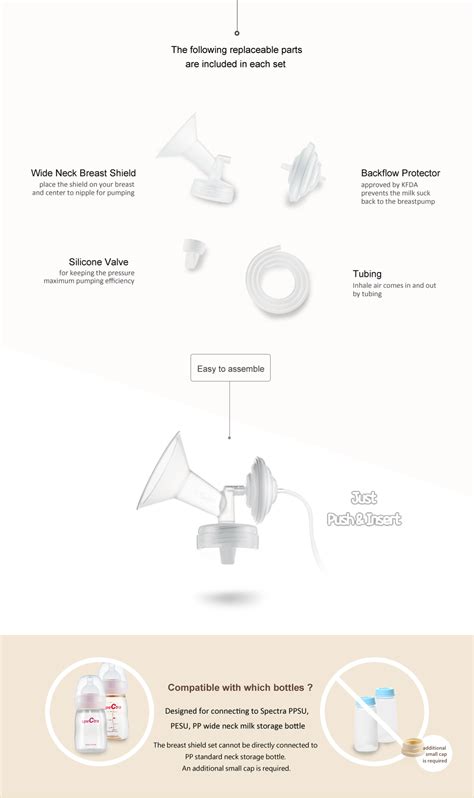 Spectra Single Wide Breast Shield Set 5 Sizes 16 32mm